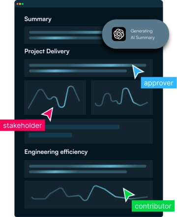 Sleuth | Align business and engineering