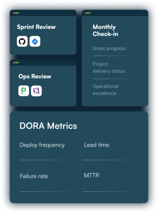 Sleuth | Align business and engineering