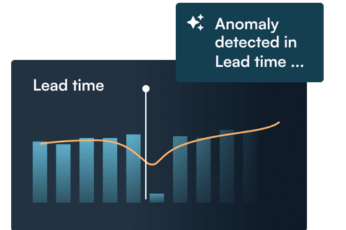Sleuth | Align business and engineering