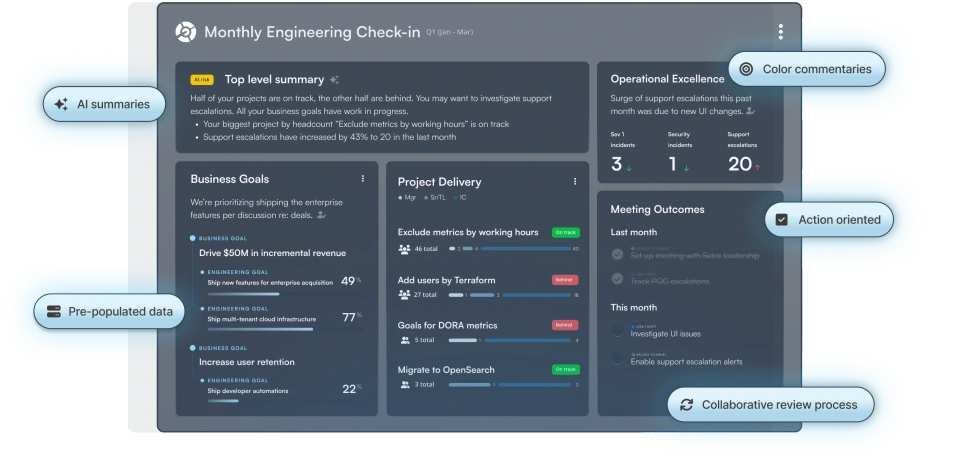 Sleuth | Align business and engineering